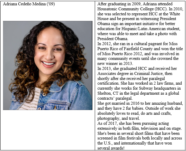 Alumni Spotlight - Bridgeport Regional Aquaculture Science and ...